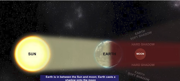 The moon will turn blood red over Central Florida. Total lunar eclipse ...