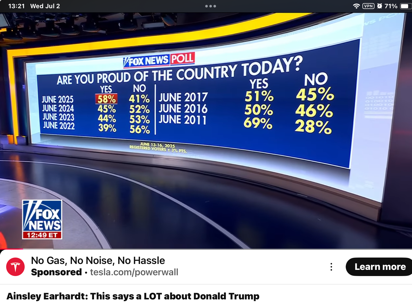 Watch “Ainsley Earhardt: This says a LOT about Donald Trump” on YouTube ...